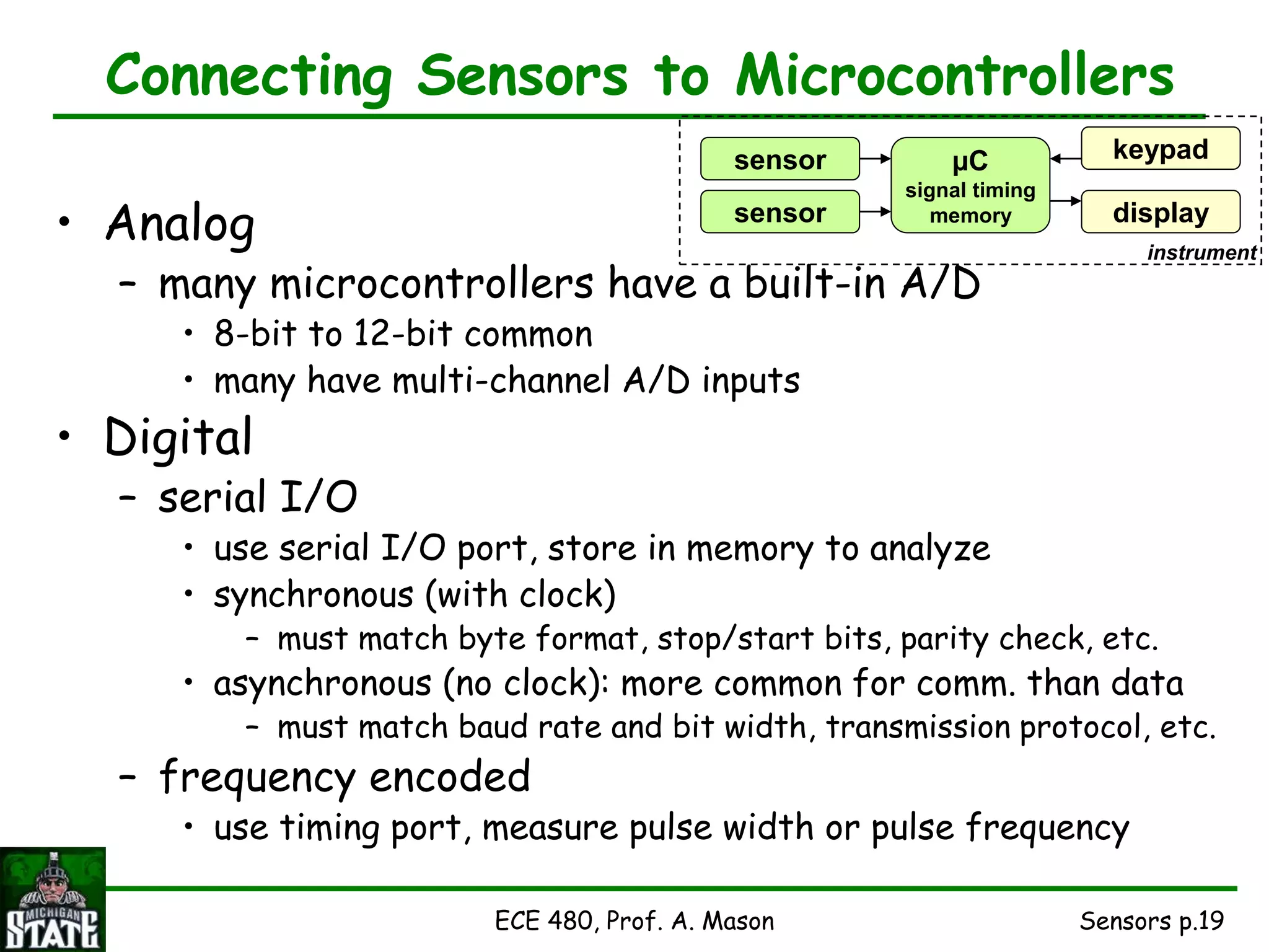 480-sensors.ppt
