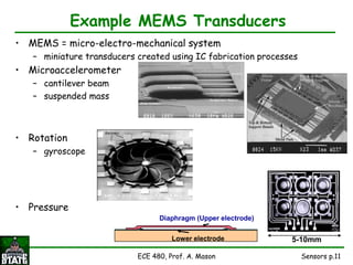 480-sensors.ppt