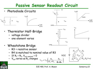 480-sensors.ppt