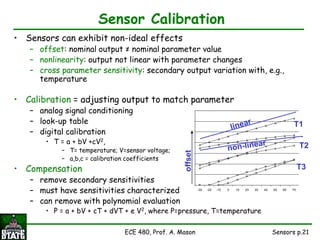 480-sensors.ppt