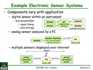 480-sensors.ppt