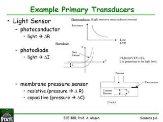 480-sensors.ppt