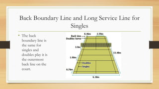 Facilities-and-Equipment-of-Badminton.pptx