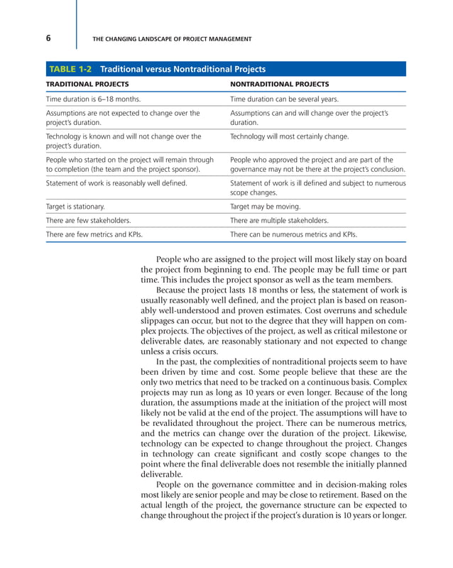 Project Management Metrics Kpis and Dashboards A Guide to Measuring and ...