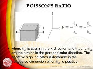 poission ration for biaxial and traxial deformationpt.ppt