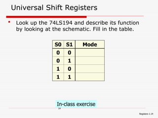 in detail about the SHIFT-REGISTER-ppt.ppt