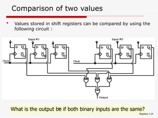 in detail about the SHIFT-REGISTER-ppt.ppt