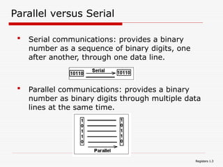 in detail about the SHIFT-REGISTER-ppt.ppt