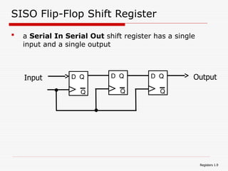 in detail about the SHIFT-REGISTER-ppt.ppt