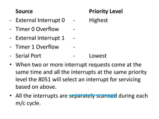 8051 interrupts | PPT