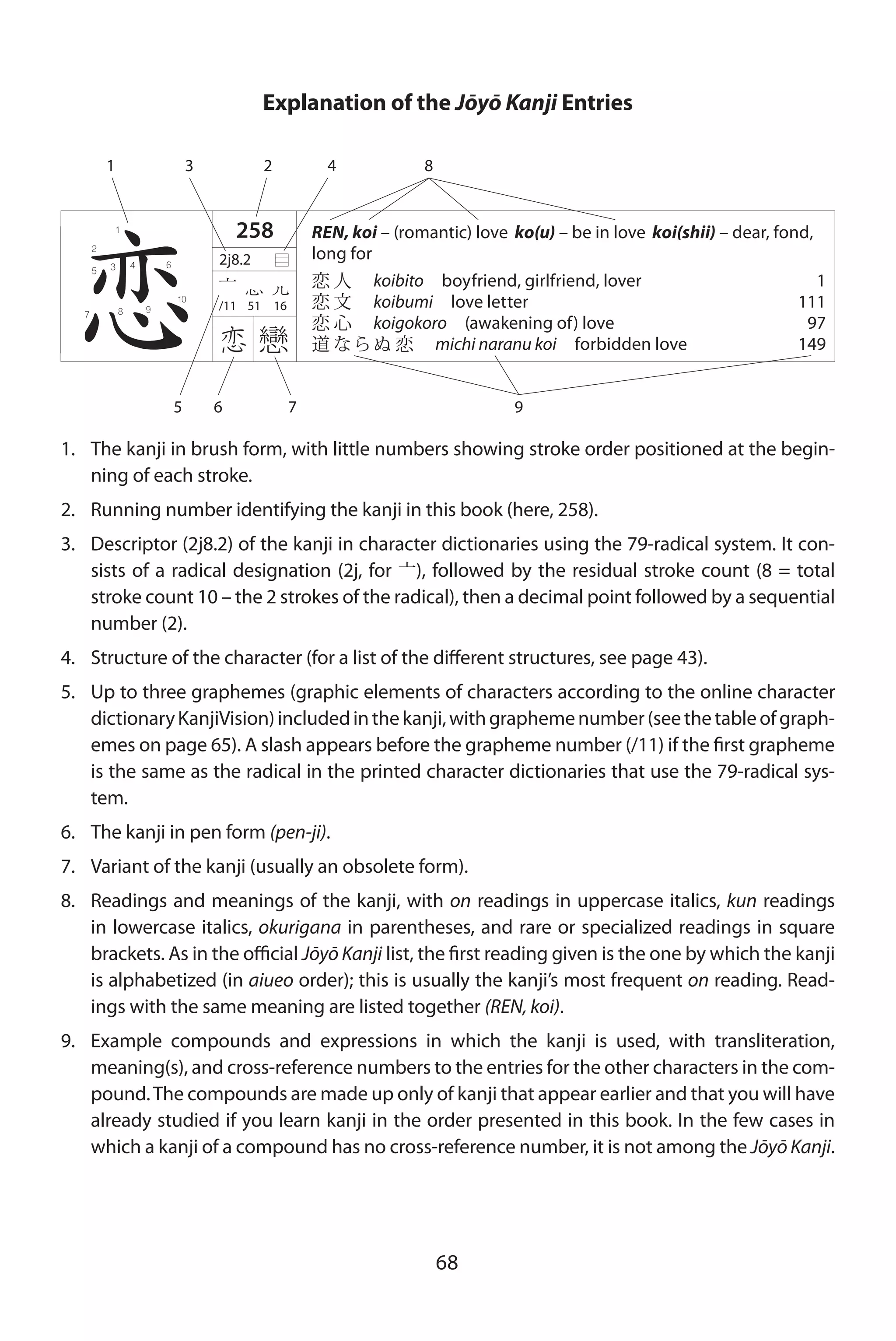 Japanese kanji and kana | PDF