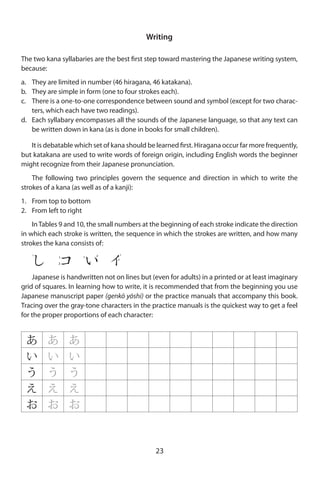 Japanese Writing Direction