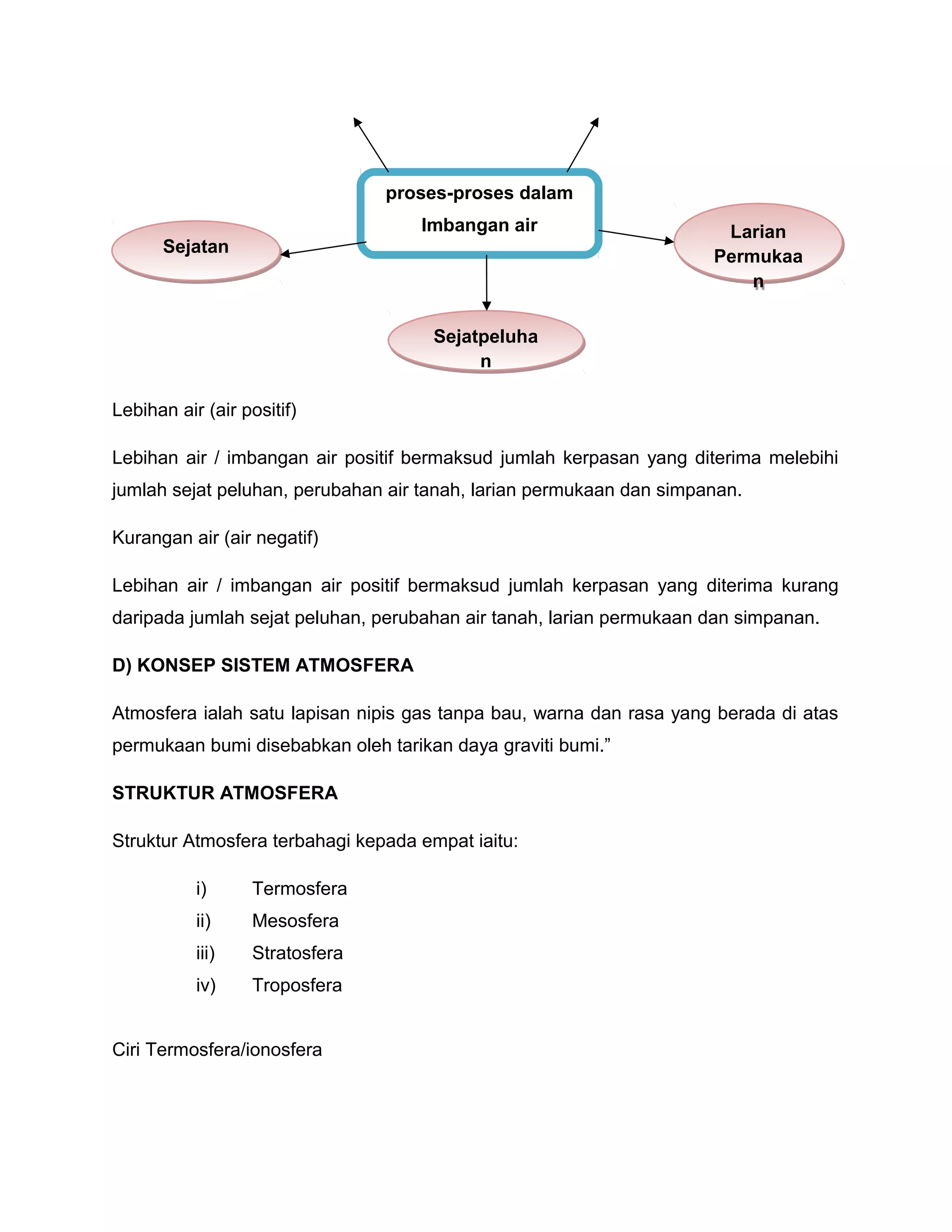 assignment-alam-sekitar | DOC