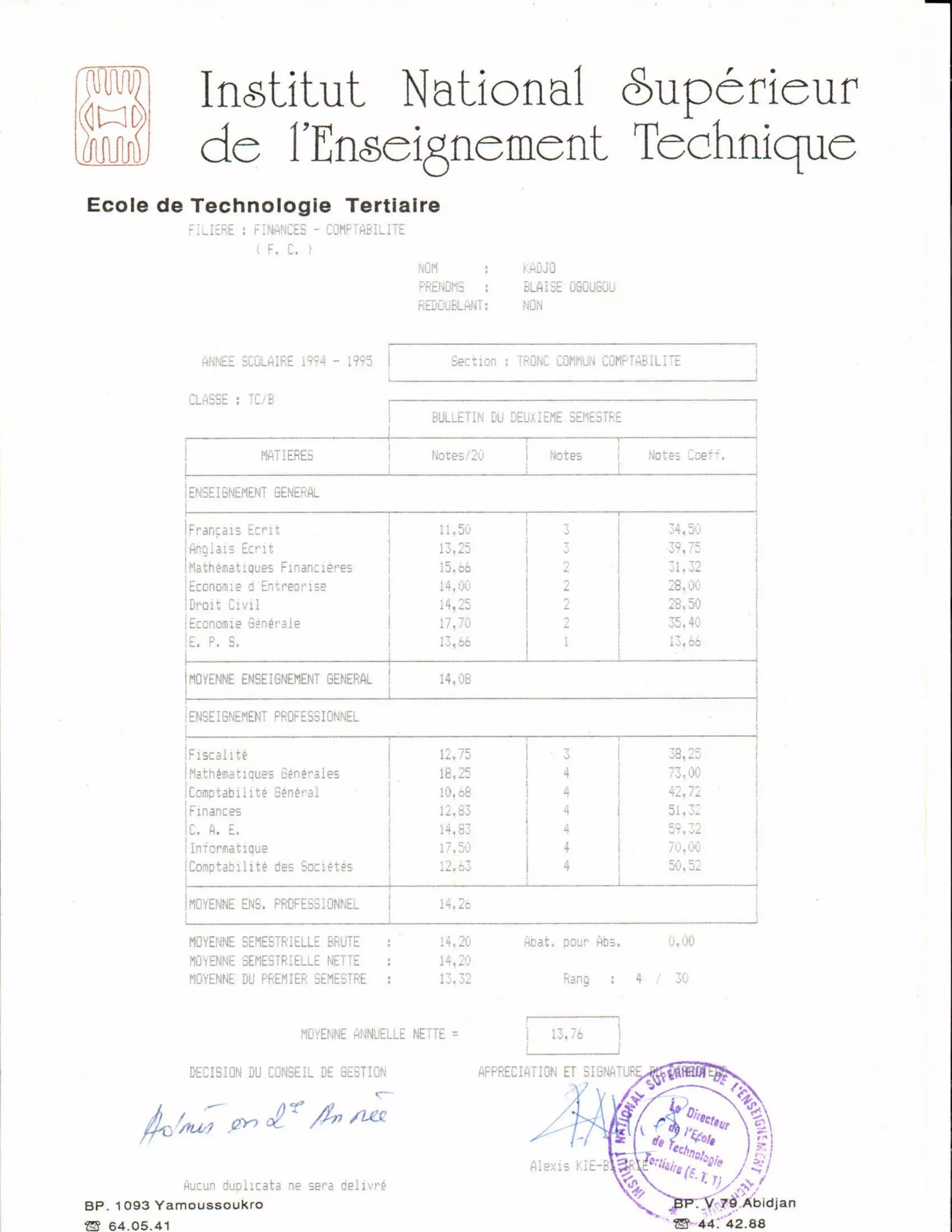 Bulletin notes INSET | PDF