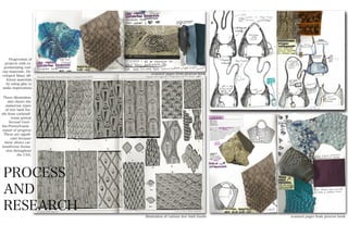 SCARLET HYERIM JANG_PARSONS_PORTFOLIO__ | PDF