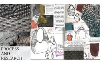 SCARLET HYERIM JANG_PARSONS_PORTFOLIO__ | PPT