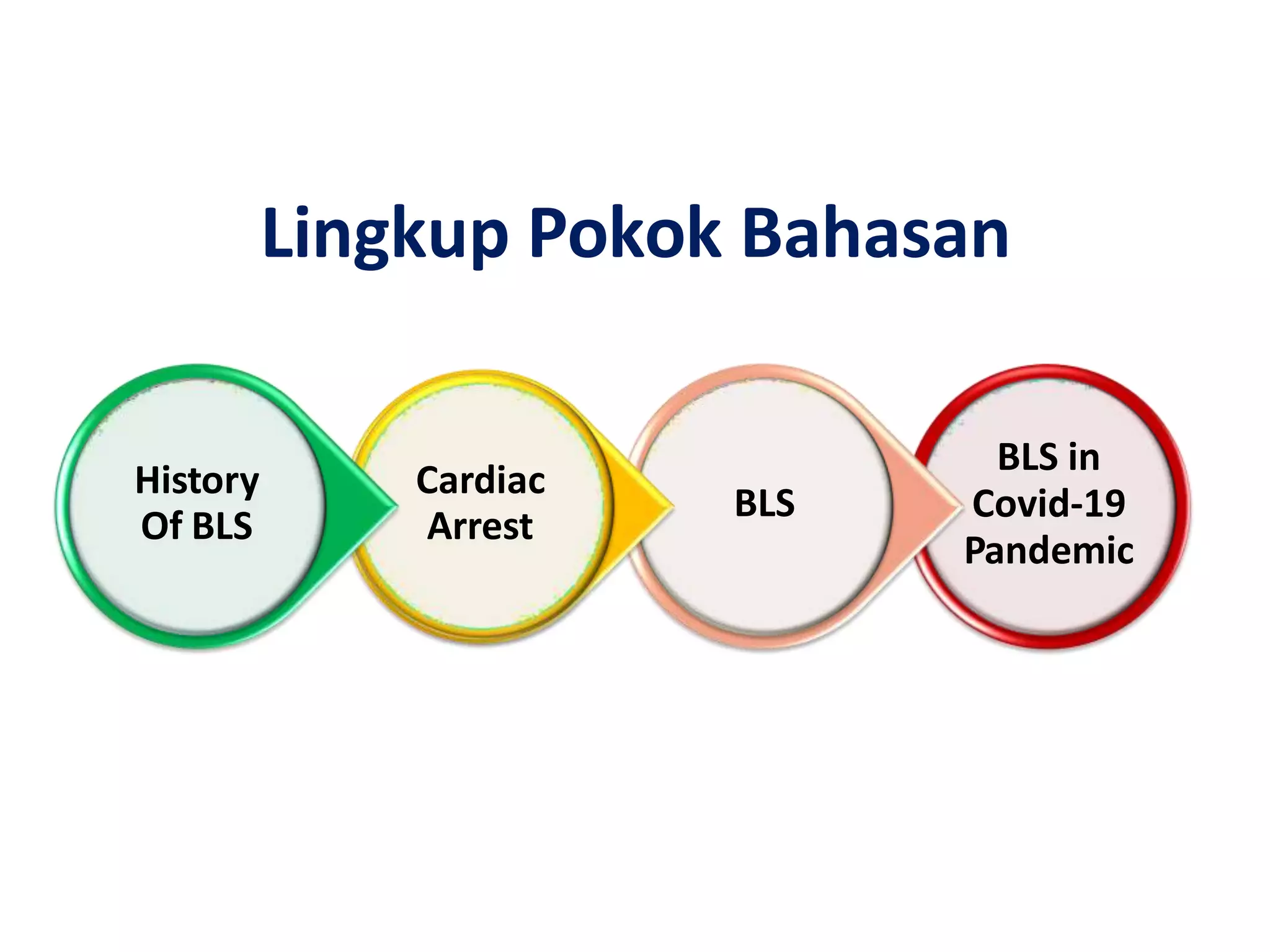 480963324-BLS-AHA-2020-PPT-pptx.pptx