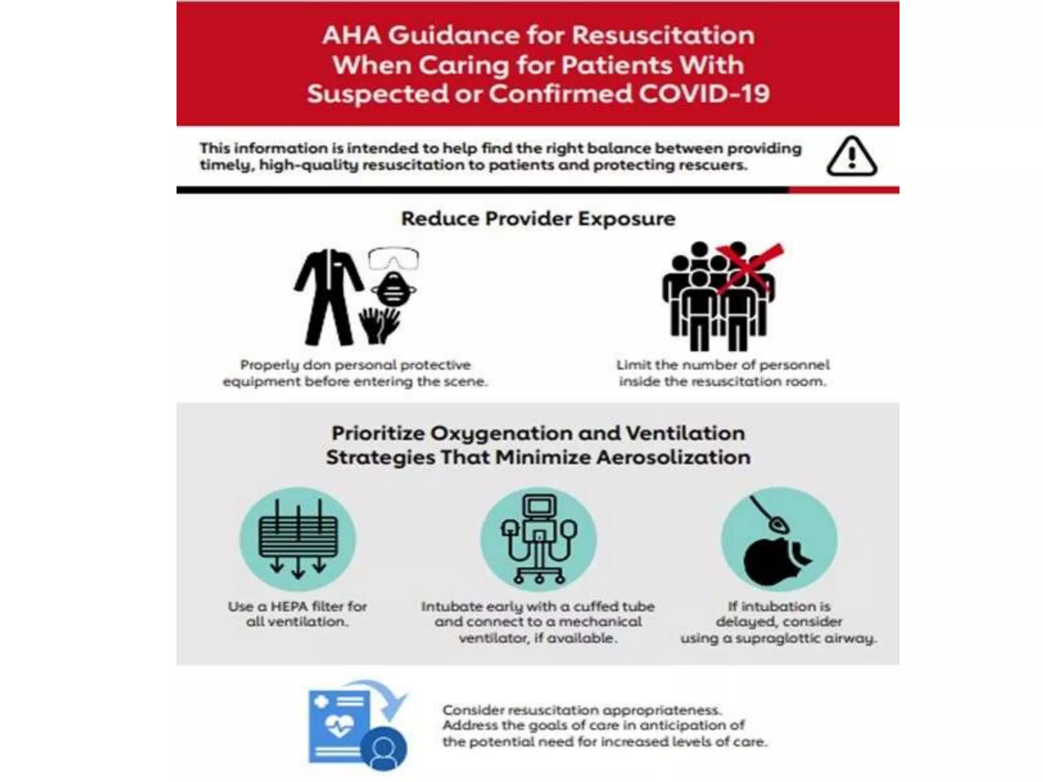 480963324-BLS-AHA-2020-PPT-pptx.pptx