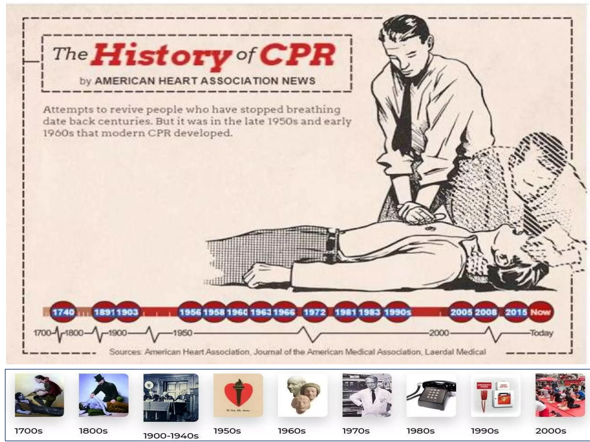 480963324-BLS-AHA-2020-PPT-pptx.pptx