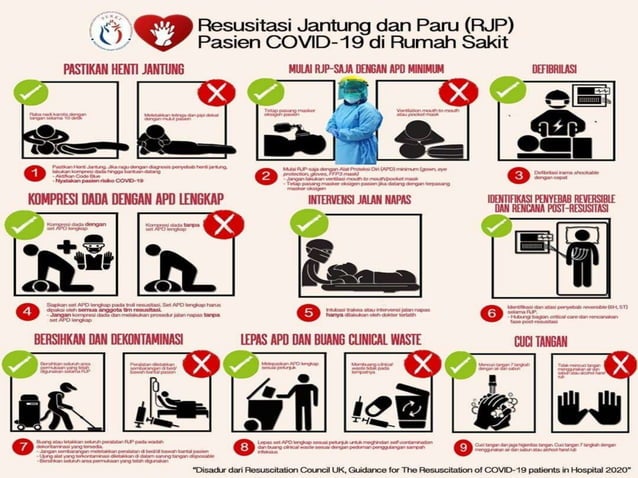 480963324-BLS-AHA-2020-PPT-pptx.pptx