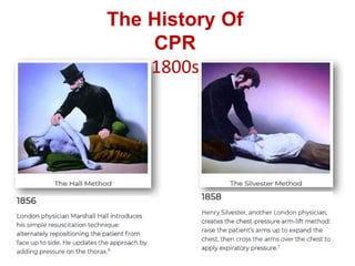 480963324-BLS-AHA-2020-PPT-pptx.pptx