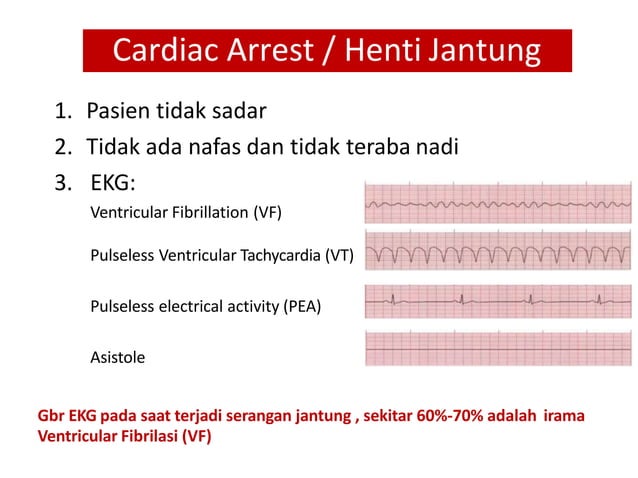 480963324-BLS-AHA-2020-PPT-pptx.pptx