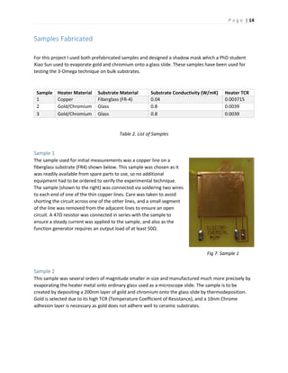 Measuring Thermal Conductivity of Thin Films | PDF