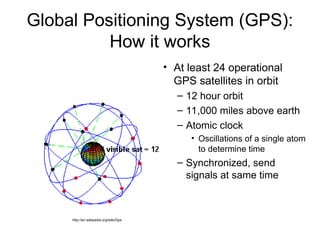 480 GPS Tech presentaation. GPS PRESENTATIONppt | PPT
