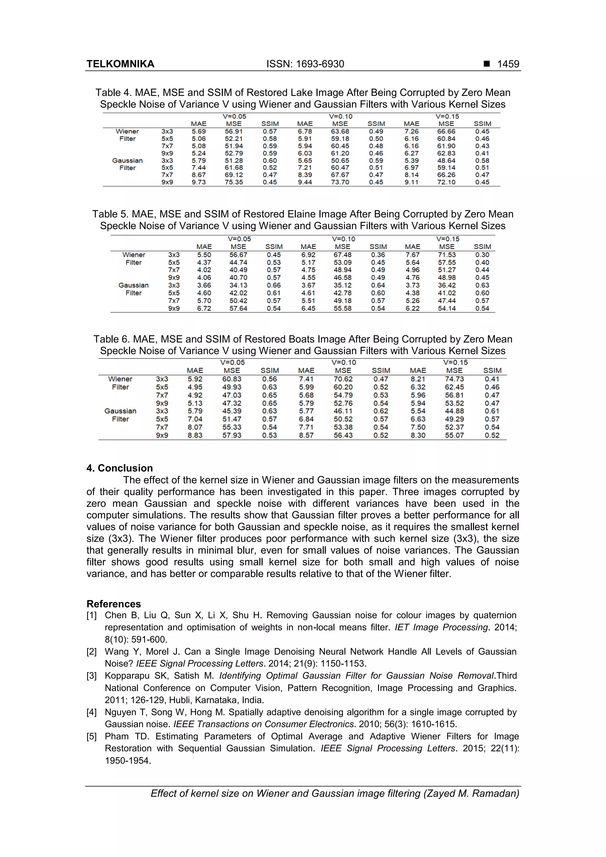 Effect Of Kernel Size On Wiener And Gaussian Image Filtering Pdf