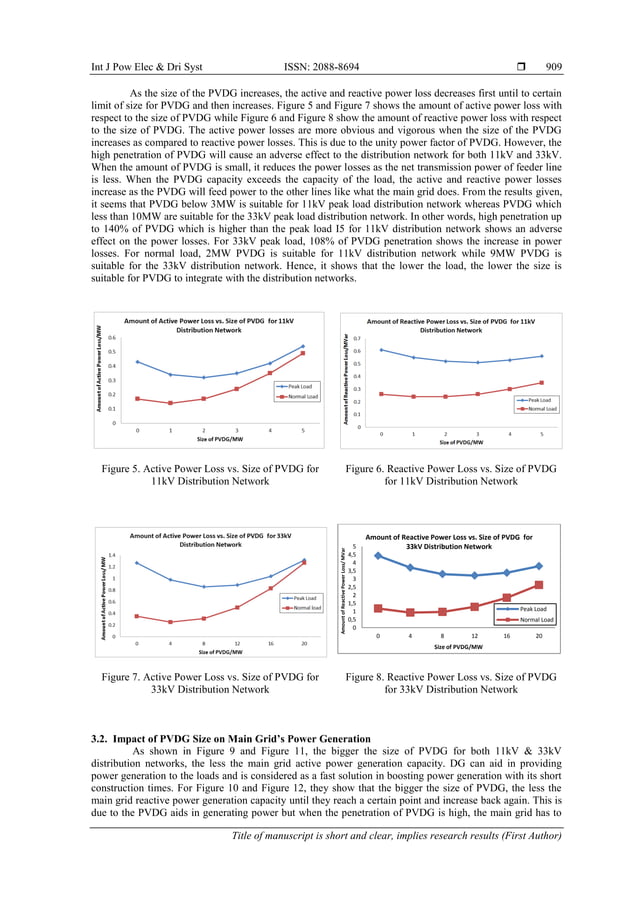 Impacts Of Photovoltaic Distributed Generation Location And Size On