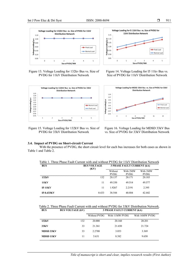 Impacts of Photovoltaic Distributed Generation Location and Size on Distribution Power System ...