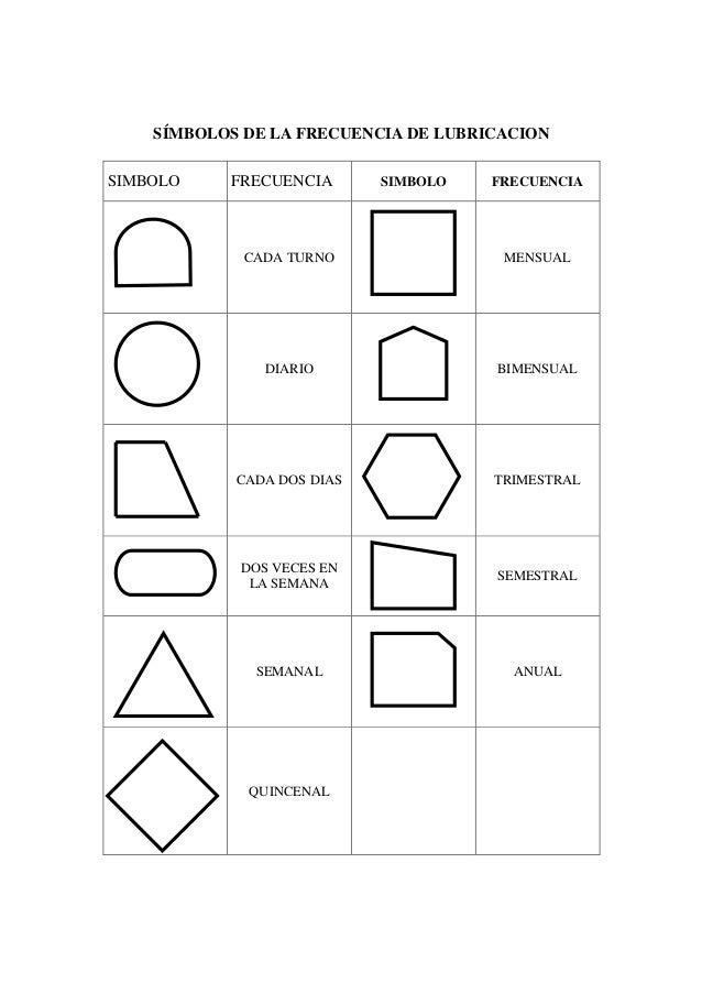 48127996 tribologia-y-lubricacion