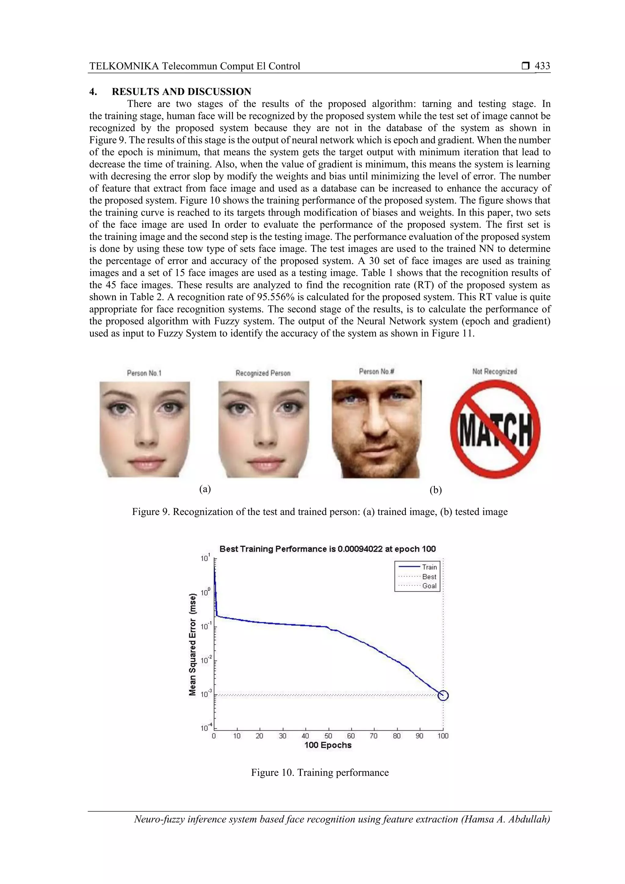 Neuro Fuzzy Inference System Based Face Recognition Using Feature