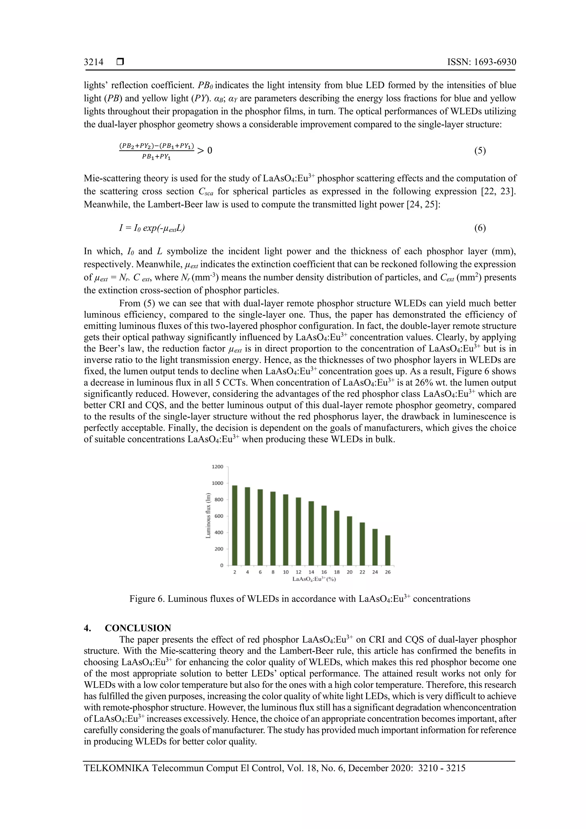 Study of red-emitting LaAsO4:Eu3+ phosphor for color rendering index improvement of WLEDs with ...