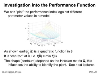 LeastSquaresParameterEstimation.ppt