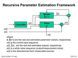 LeastSquaresParameterEstimation.ppt