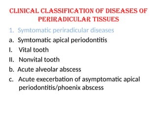 481425091-Diseases-of-periradicular-tissues.pptx