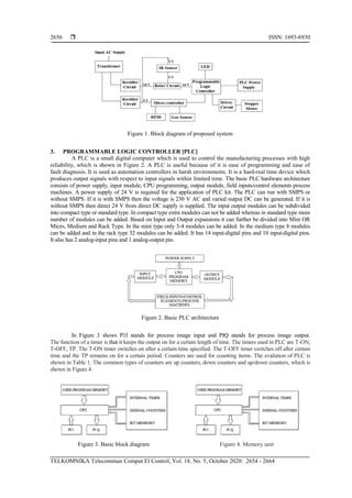 Control system of automatic garage using programmable logic controller ...