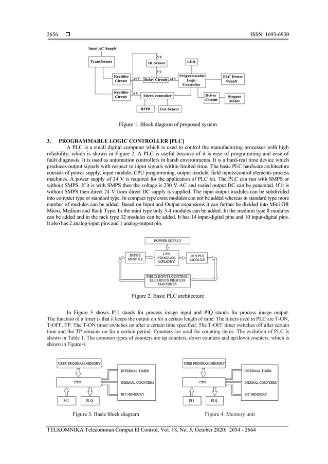 Control system of automatic garage using programmable logic controller | PDF