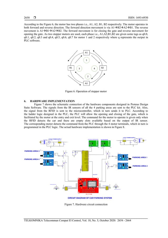 Control system of automatic garage using programmable logic controller | PDF