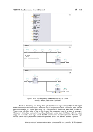 Control system of automatic garage using programmable logic controller ...