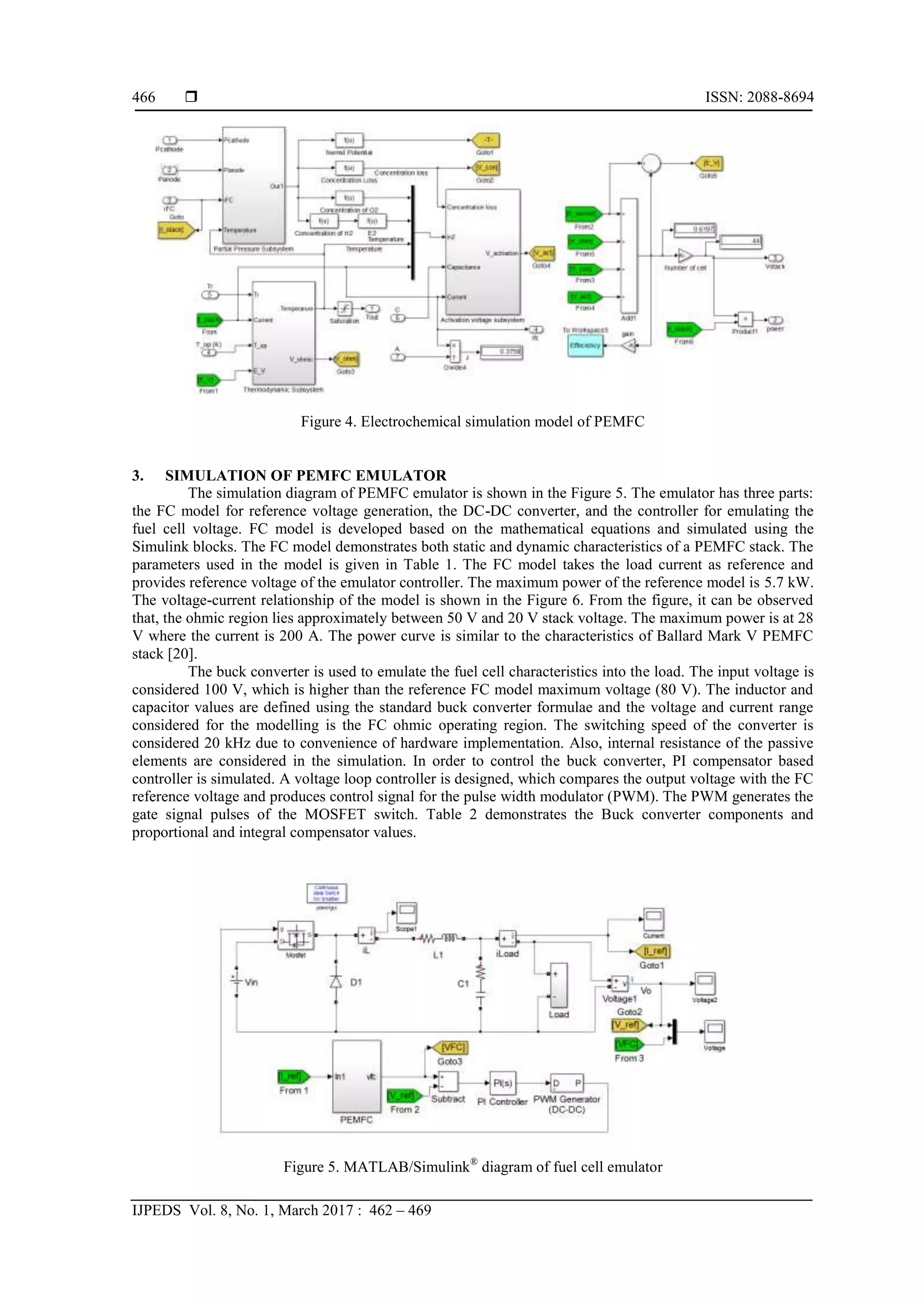 Proton Exchange Membrane Fuel Cell Emulator Using PI Controlled Buck Converter | PDF