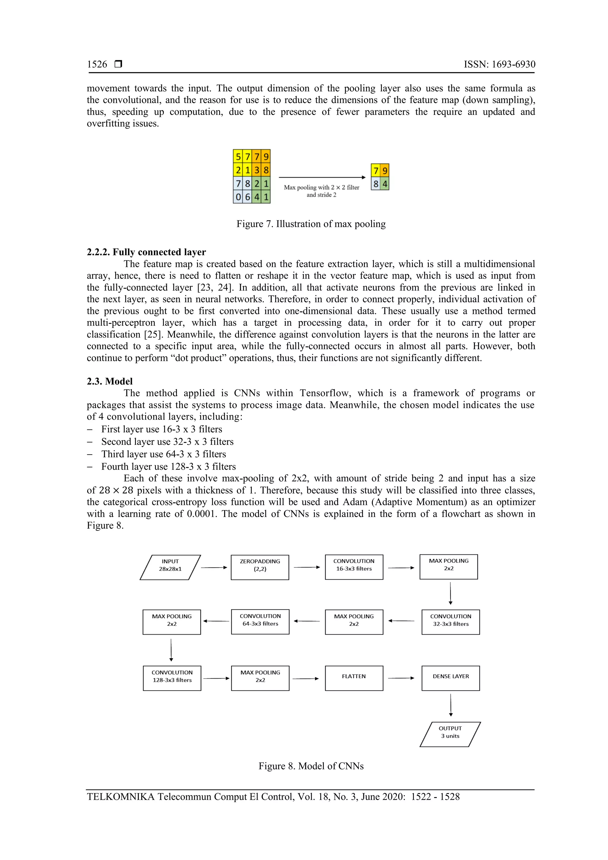 Pulmonary rontgen classification to detect pneumonia disease using convolutional neural networks ...