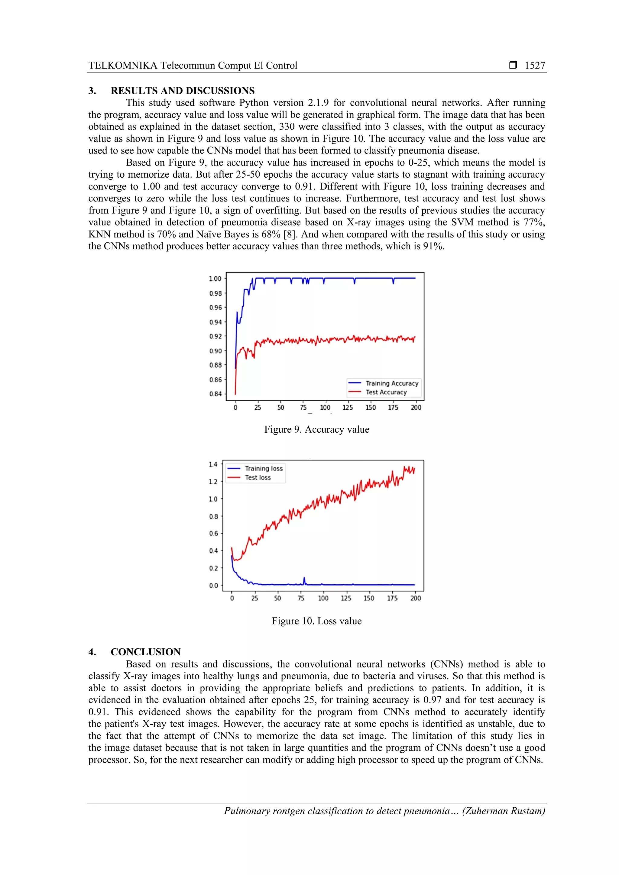 Pulmonary rontgen classification to detect pneumonia disease using convolutional neural networks ...