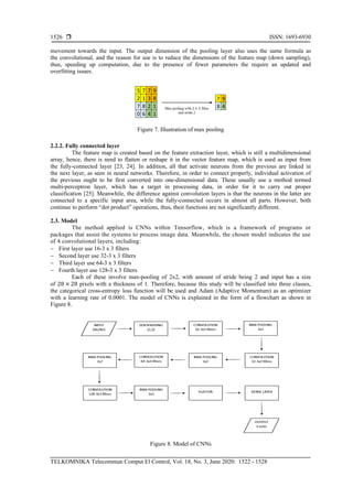 Pulmonary rontgen classification to detect pneumonia disease using ...