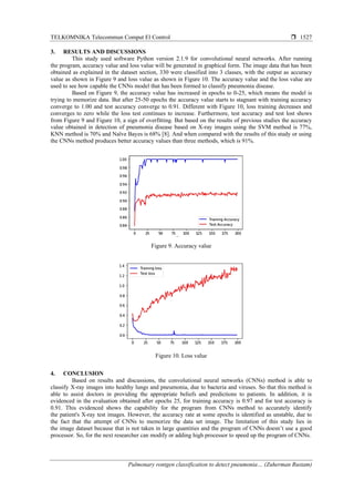 Pulmonary rontgen classification to detect pneumonia disease using ...