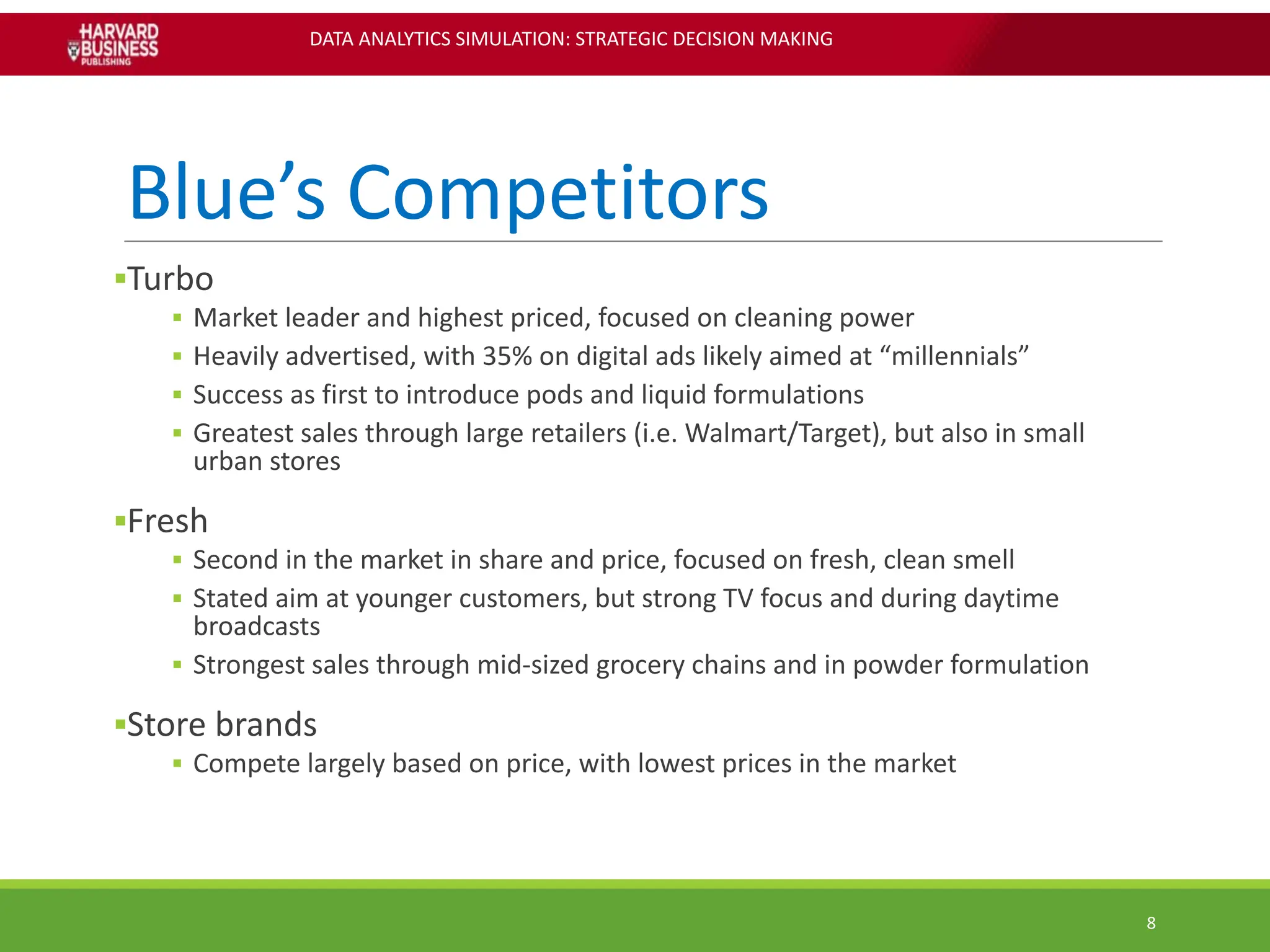 data analytics simulationstrategic decision making | PDF