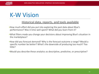 data analytics simulationstrategic decision making | PDF