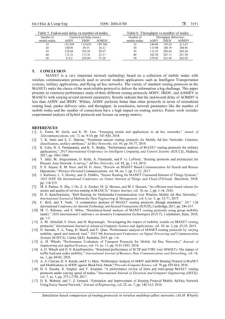 Simulation based comparison of routing protocols in wireless multihop ad hoc networks | PDF