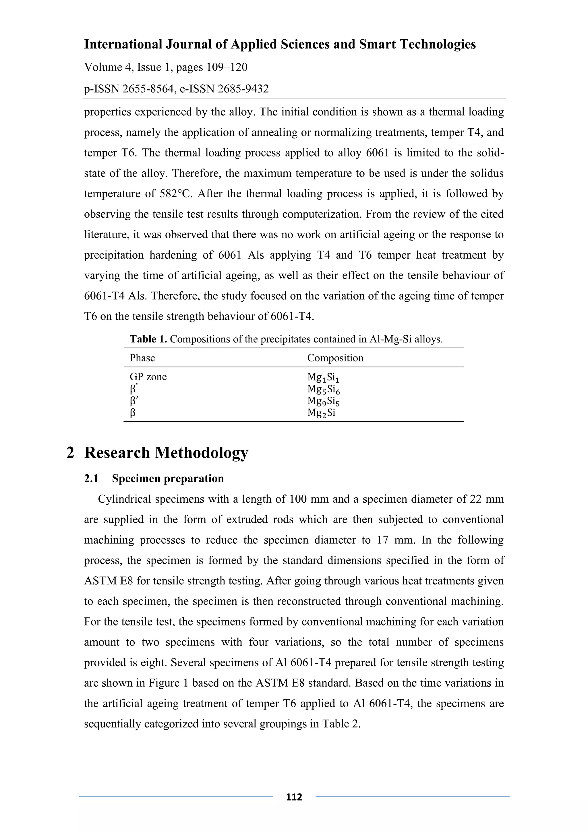 The influence of artificial aging on tensile properties of Al 6061-T4.pdf